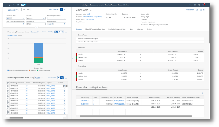 What can SAP S/4HANA customer do better with full Analytics Cloud