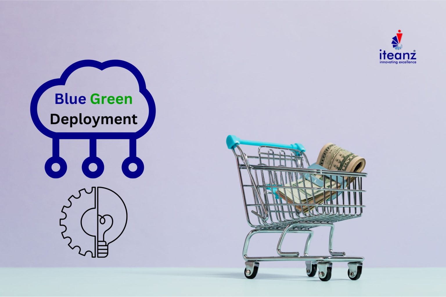 System Behavior During Blue-Green Deployment Uptime for S4HANA