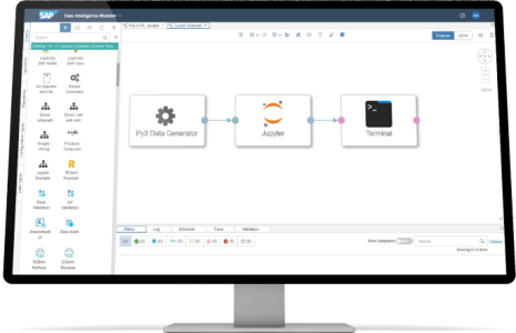 AI, ML and IoT - SAP Implementation Partner